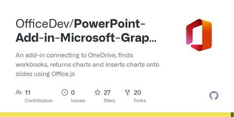 Powerpoint Add In Microsoft Graph Aspnet Insertchartpowerpoint Add In