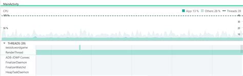 Android Jetpack Compose Performance Issue Stack Overflow