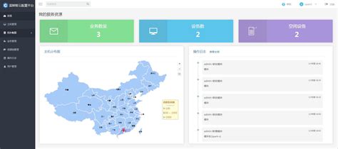腾讯 开源版蓝鲸智云配置平台试用 Csdn博客