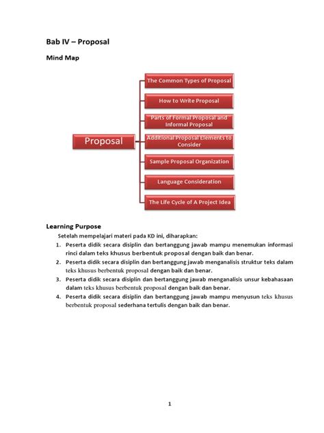 Modul 1 Proposal Pdf Request For Proposal Marketing