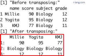 How To Transpose Data Frame In R