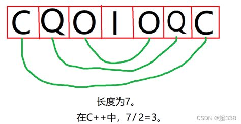 判断是否是回文字符串c 编写程序判断输入的字符串是否为回文用c csdn博客