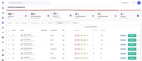 Protect Your Aws Environment Beyond Patching Log4j Blog Tenable®