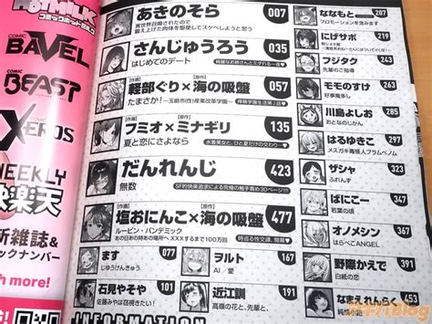[画像] 「comic X Eros♯97」のもくじ