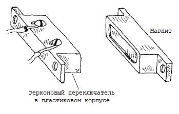 Устройство переключателей, их виды и маркировка – RxTx.su