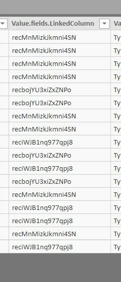 Airtable Powerbi Linked Column Showing Up As Recordid Airtable