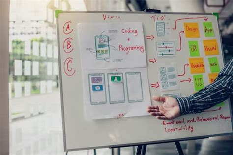 Understanding Prototypes Building Blocks Of Innovation Interface Randd