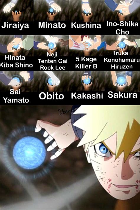 Naruto Rasengan Memes