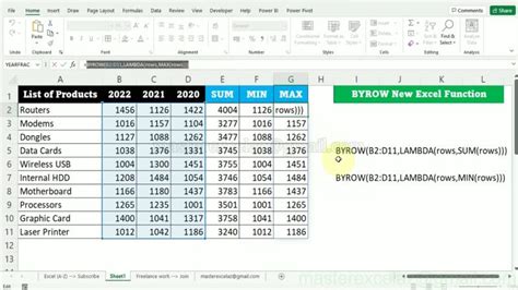 Excel A Z On Linkedin Byrow New Excel Function In Ms Excel Office 365