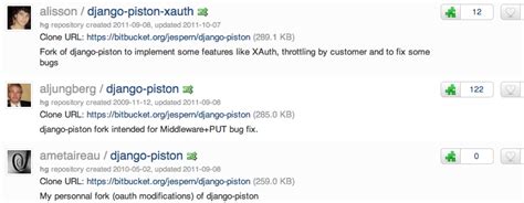 Github Forking Has One Big Flaw Zbowling Blag