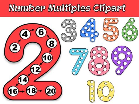 Number Multiples Clipart Set 2 To 10 Times Tables Teaching Resources