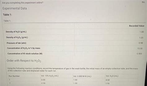 Solved Using the following reaction conditions, record the | Chegg.com