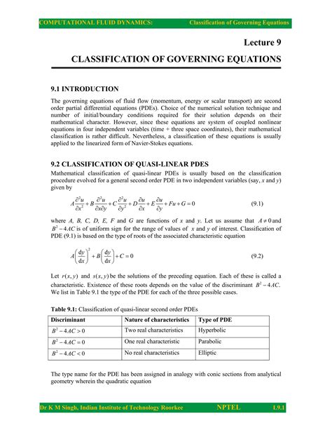 Hyperbolic Parabolic And Elliptic Systemspdf