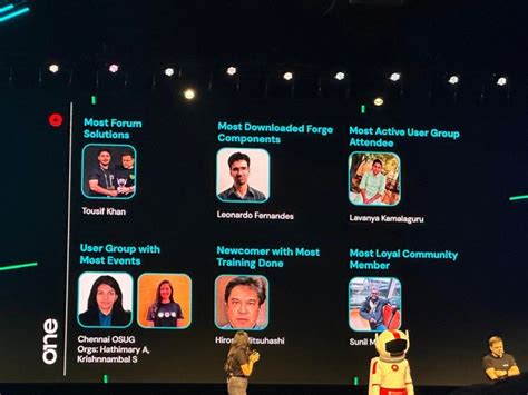 Outsystems Neo Neo Outsystems Outsystems One Outsystems Neoaward Community Gratitude