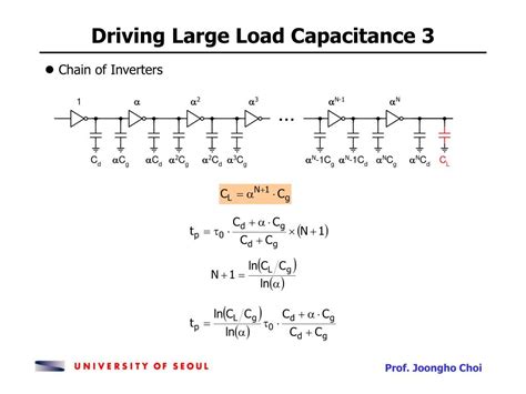 Ppt Cmos Clock Related Circuit Design Powerpoint Presentation Free Download Id 5023436
