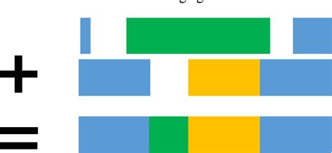 Figure 1 From Presenting A Data Imputation Concept To Support The
