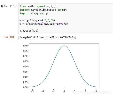 基于python的数据分析与数据挖掘教程之六： 数据的统计分析 Csdn博客