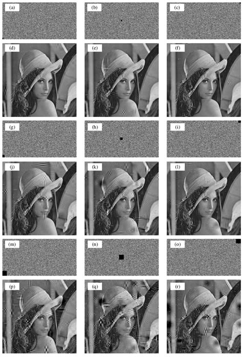 the decryption result of occlusion attack on cipher images a c are