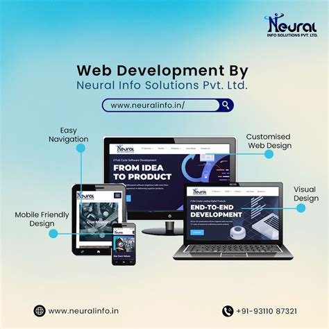 webdevelopment webdesign codinglife techinnovation websitegoals