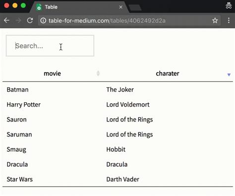 Spreadsheet Api Within Google Sheets Api Turn Google Spreadsheet Into Api Sheetsu Db Excel