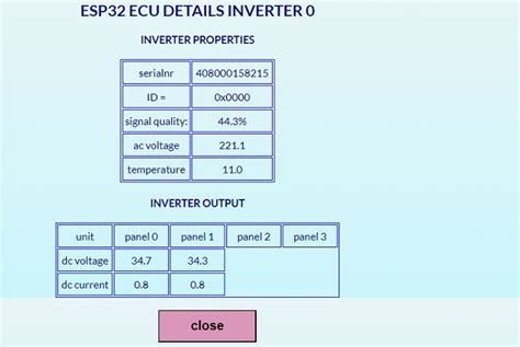 Github Patience4711esp32 Read Aps Inverters