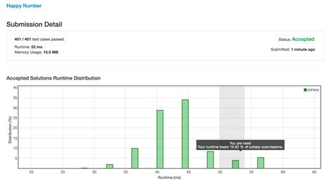 Leetcode 線上程式練習網站 Appxtech Medium