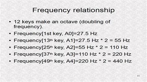 Tutorial 8 Python List Comprehensions Youtube