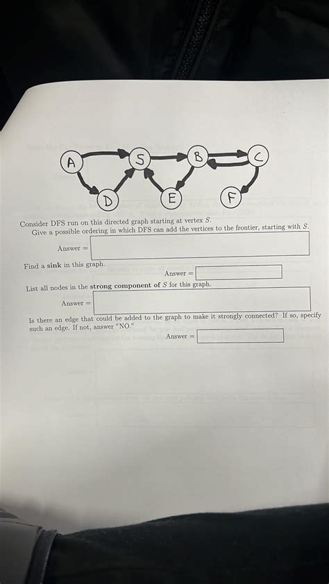 Solved Consider DFS Run On This Directed Graph Starting At Chegg Com