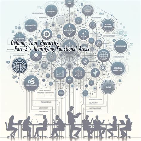 Part 2 Defining Your Hierarchy Identify Your Functional Areas