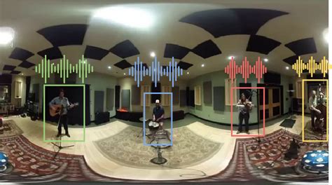 Self Supervised Learning Of Audio Representations From Audio Visual Data Using Spatial Alignment