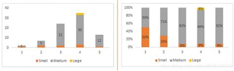 阿里天池大赛 工业蒸汽预测 Csdn博客 阿里天池大赛 工业蒸汽预测 Csdn博客