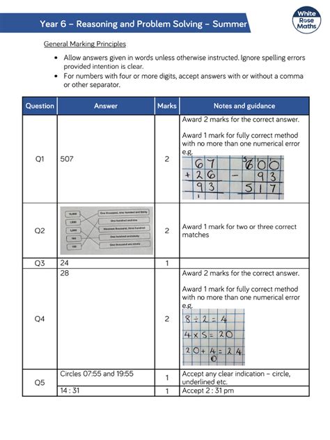Year 6 Mathematics 2019 Summer White Rose Reasoning Problem Solving Paper 2 Marking Scheme Pdf