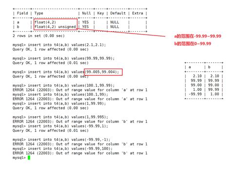 mysql —— 数据类型 csdn博客