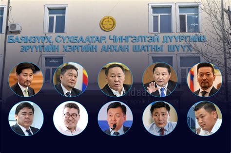 УИХ ын гишүүн Г Амартүвшин Н Алтанхуяг Ё Баатарбилэг нарын 32 хүнд хилийн хориг тогтоолоо