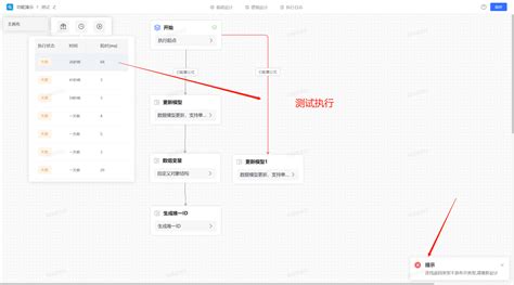 低代码开发重要工具：jvs logic（逻辑引擎）可视化设计要素 csdn博客