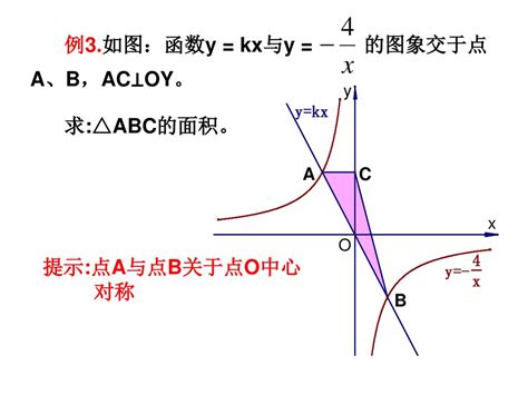 反比例函数（二） Y O X Ppt Download