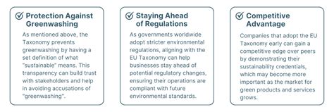 Understanding The Eu Taxonomy And Its Environmental Impact