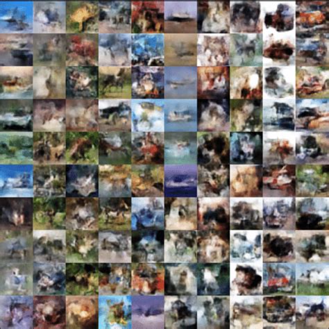 Examples Of Cifar Like Images Generated By Gp Rae Download Scientific Diagram