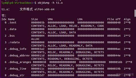 Objdump命令分析51cto博客objdump Objdump命令分析51cto博客objdump