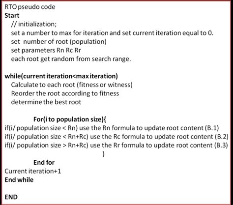 Rto Algorithm Pseudo Code Download Scientific Diagram