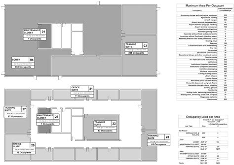 revit occupant loads for developing life safety area plans