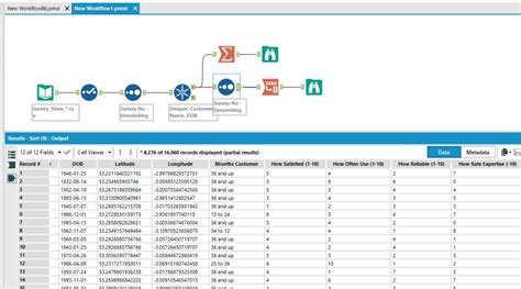 What Even Is Alteryx The Data School