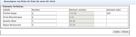 Résolu Calcule Dynamique Sur Un Tableau Dynamique Par Stevenlnds