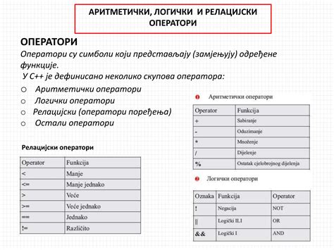08 09 Linijske Algoritamske Strukture Pptx
