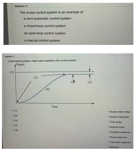Solved Question The Transfer Function Of A System Is Given Chegg