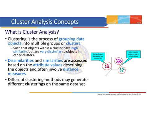 SOLUTION Data Science Machine Learning Clustering Introduction Studypool