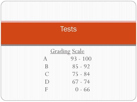 Math Geometry Integrated Math Iii Algebra Ii Honor Ppt Download
