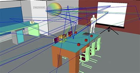 Wireless Insite Outputs Remcom