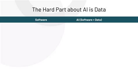 Whats New With Databricks Machine Learning Pdf Cloud Computing