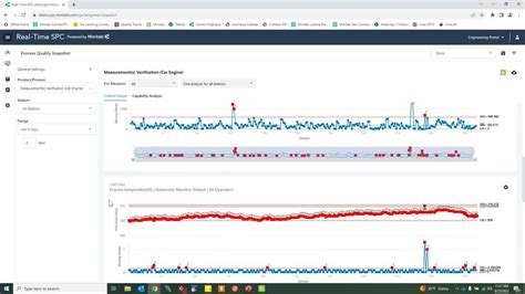 Discover Real Time Spc Powered By Minitab In This Training And Demo Video